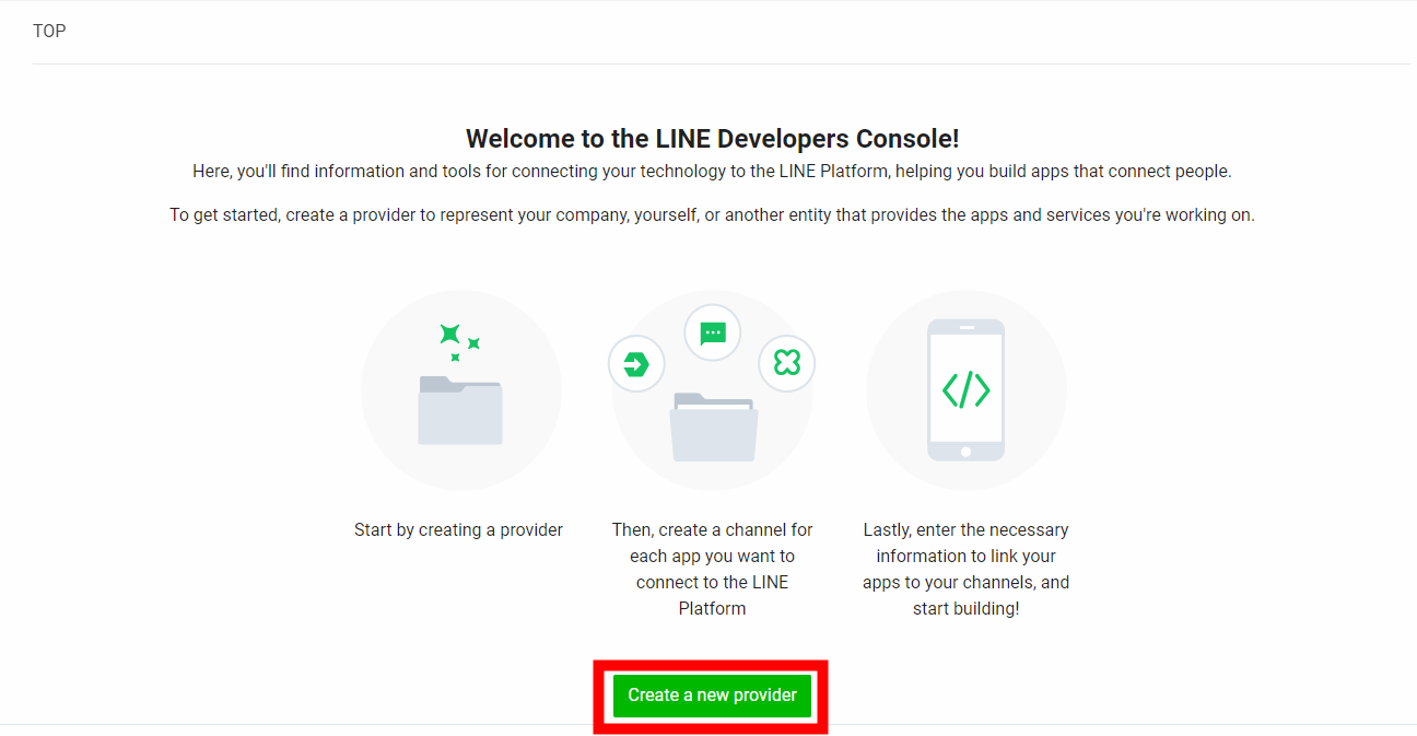 Building a LIFF app development environment | 株式会社アットマーク・ソリューション